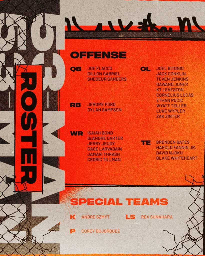 Browns 53 Man Roster For 2025 Cleveland Sports Talk